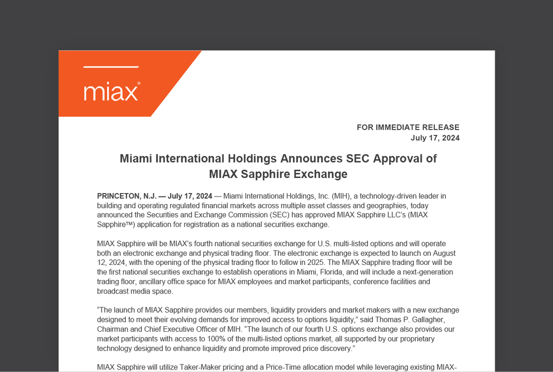 Our Markets | MIAX